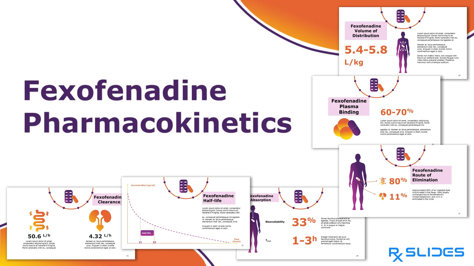 Download Fexofenadine PowerPoint Template|